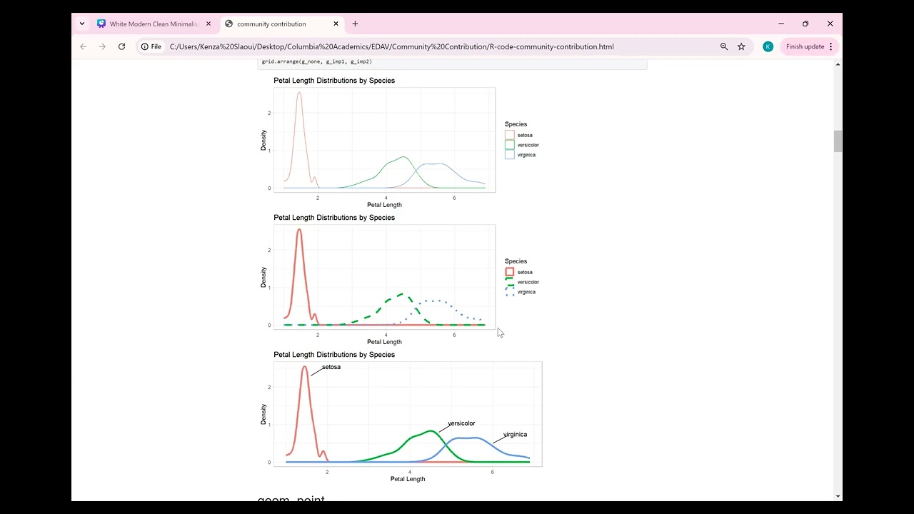 Data Visualization in R for individuals with Color Blindness