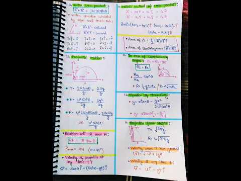 Motion in plane formula sheet class 11th // #viral #trending #youtubeshorts #neet #jee #physics #pw