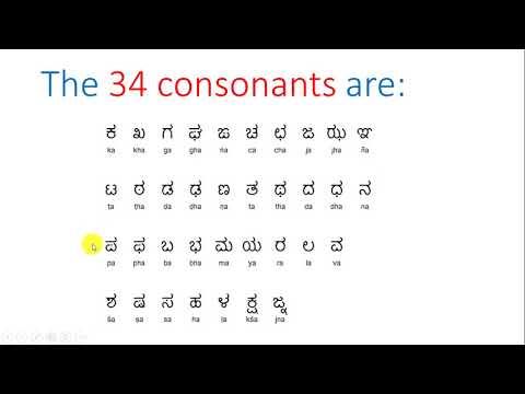 Introduction to Kannada Alphabets - Lesson 1