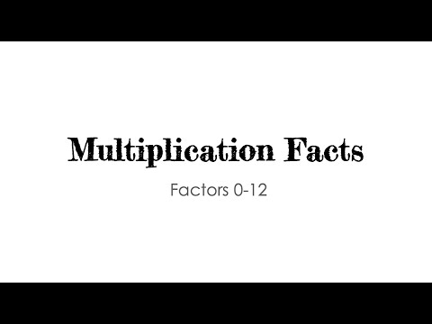 Mutliplication Facts Factors 0-12