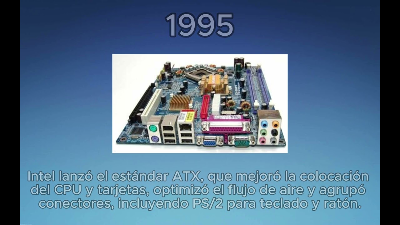 Evolución Histórica de la Placa Madre (MotherBoard)