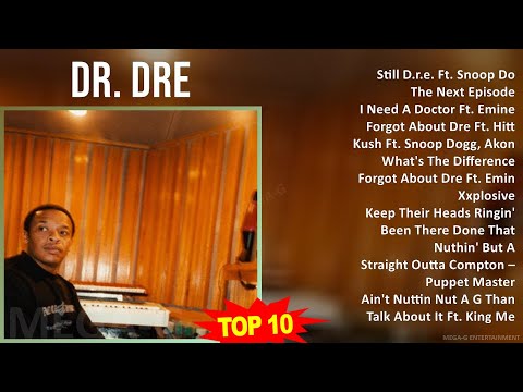 D r D r e MIX 30 Greatest Hits ~ 1980s Music ~ Top West Coast Rap, Rap, G Funk, Gangsta Rap Music