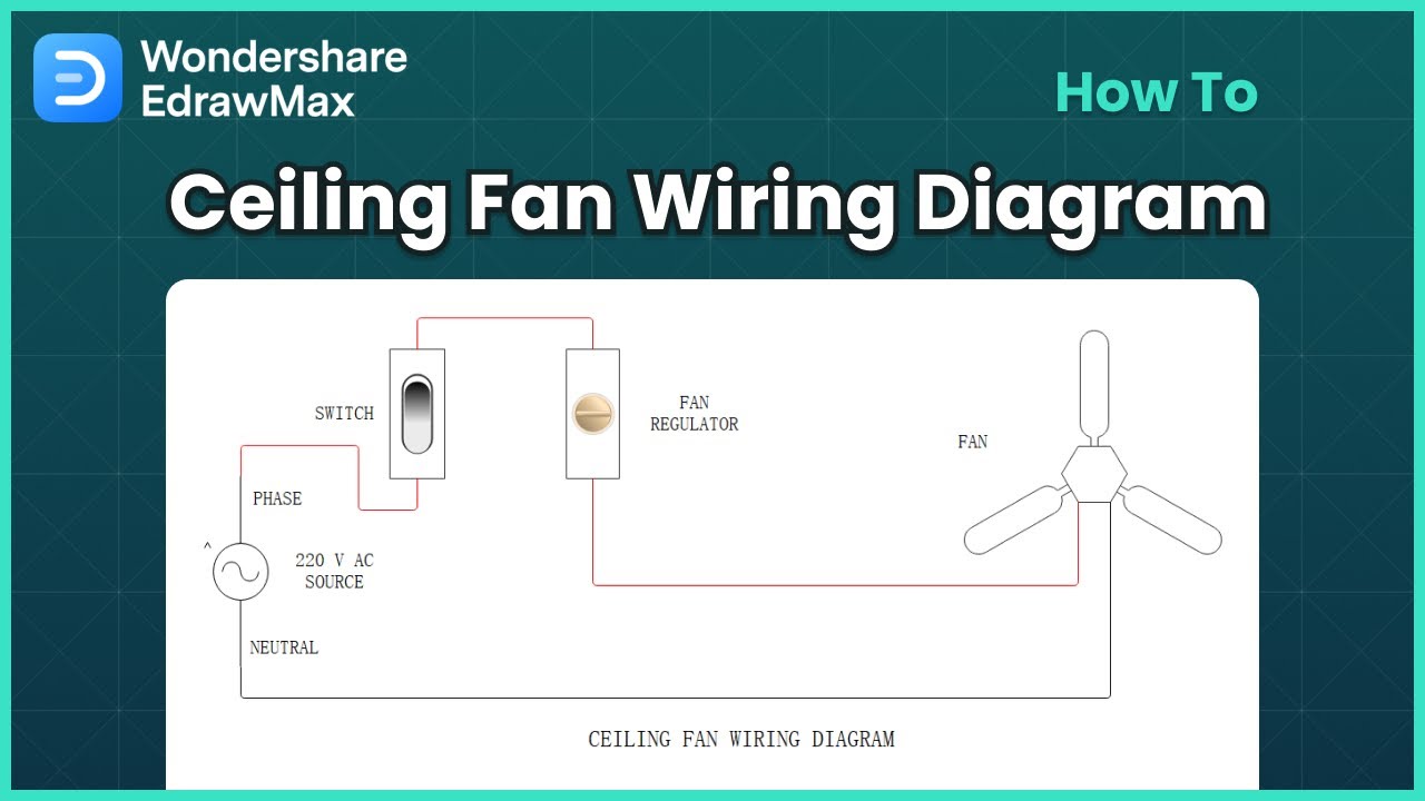 How to Draw Ceiling Fan Wiring Diagram | EdrawMax Tutorial