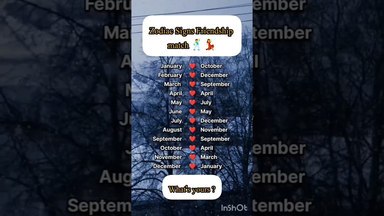 ZODIAC SIGNS FRIENDSHIP MATCH 🕺✨💃  #shorts #zodiac #youtubeshorts #viral #trending