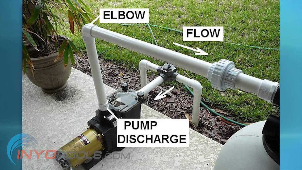 How To: Install a Top Mount Pool Sand Filter