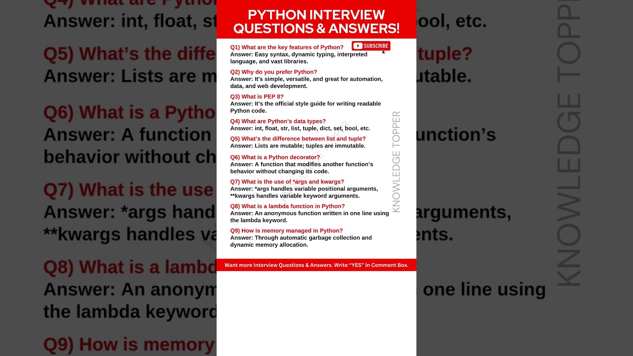 Python Interview Questions and Answers