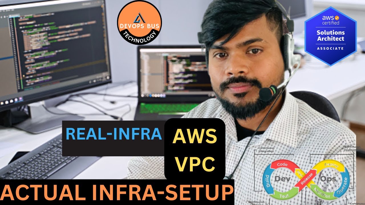 HOW TO SETUP INFRA || REALTIME INFRA DEPLOYMENT || AWS VPC FULL LAB #devopsbustechnology #awsdevops