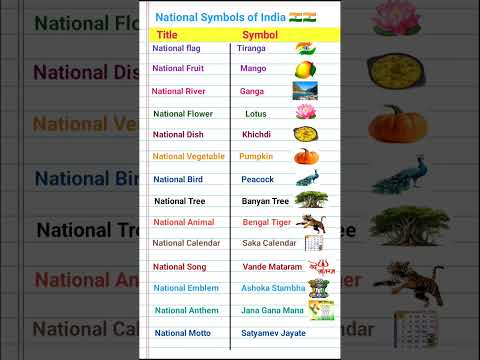 Top 15 National Symbols of India