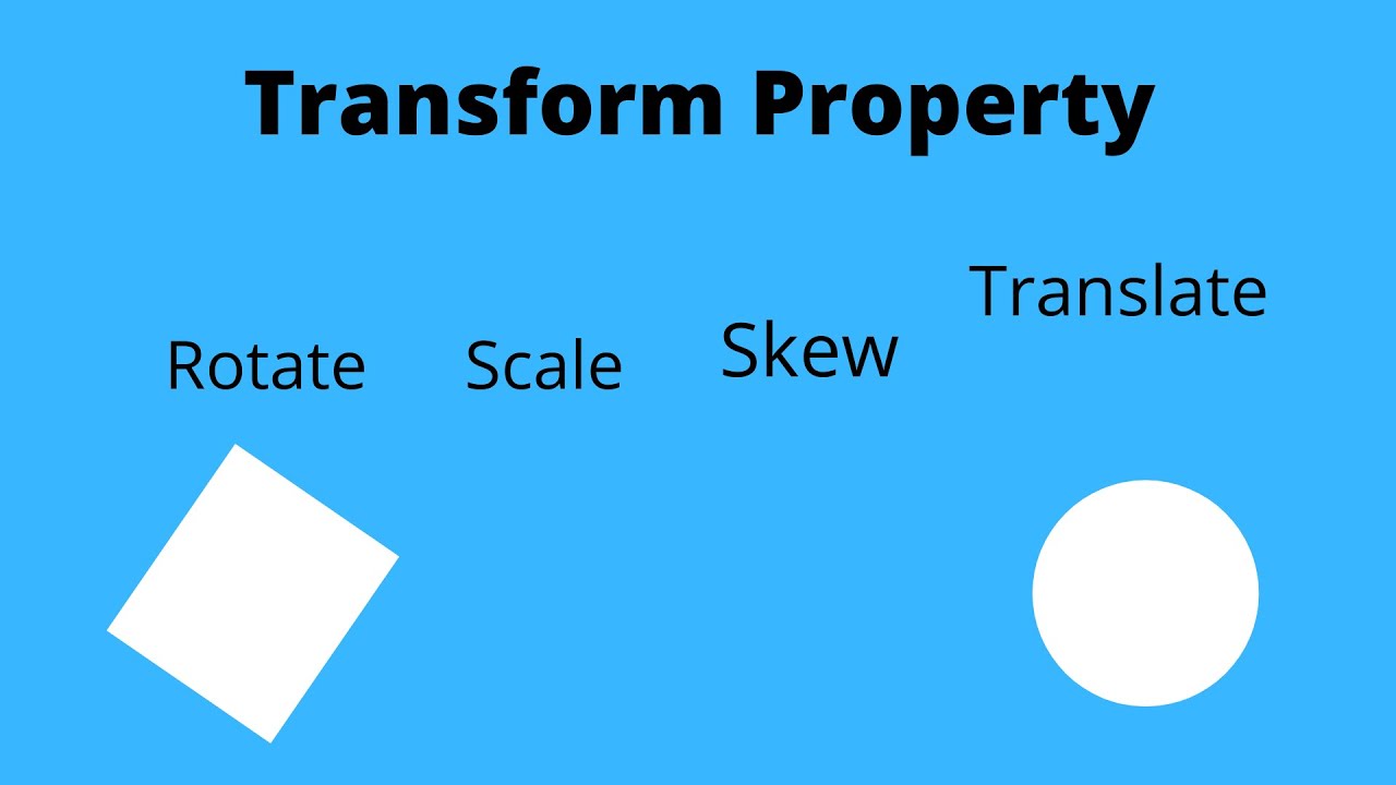CSS Transform Tutorial | Somali