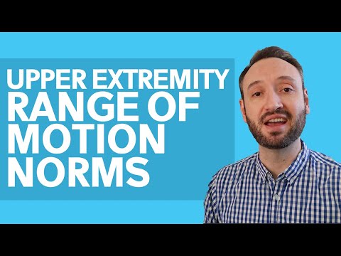 Arm Range of Motion Norms (Made Ridiculously Easy)