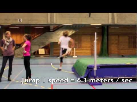 High Jump Training – Speed Video Analysis | Coach Simon Hunt – Strength ...