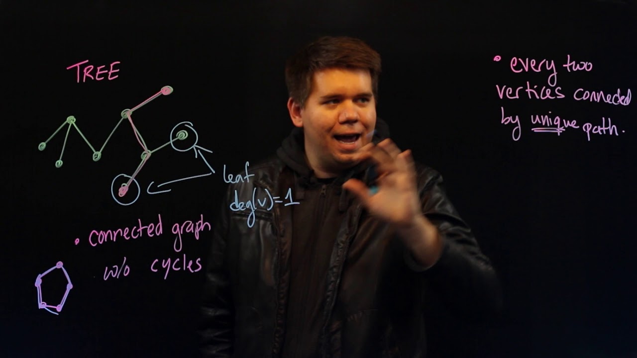 Graph Theory 11: Trees