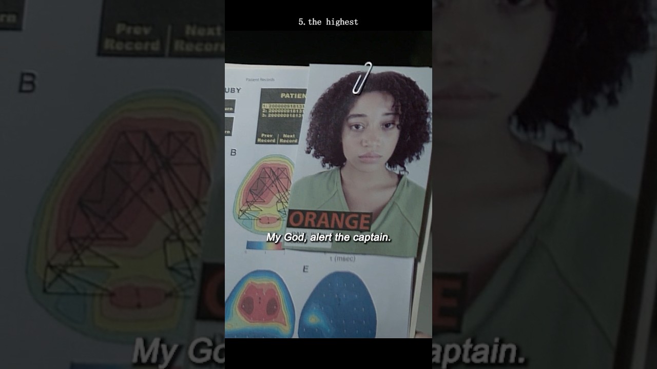 #movie The Darkest Minds: The Test That Reveals a Monster – Ruby's 