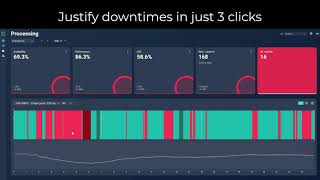 Worximity | Reviews, Pricing & Demos - SoftwareAdvice GB