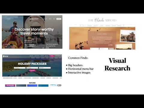 Web Design Research Presentation