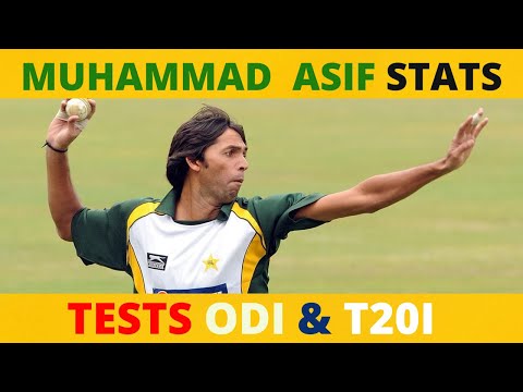MUHAMMAD ASIF CAREER AND STATS INFO