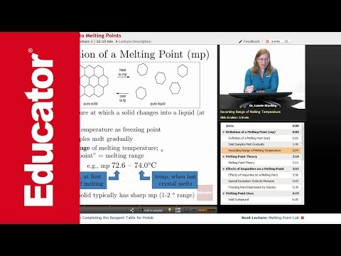 Definition of a Melting Point | Organic Chemistry Lab