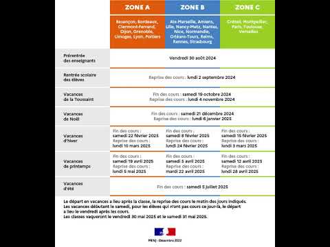 vacances scolaires 2024 2025