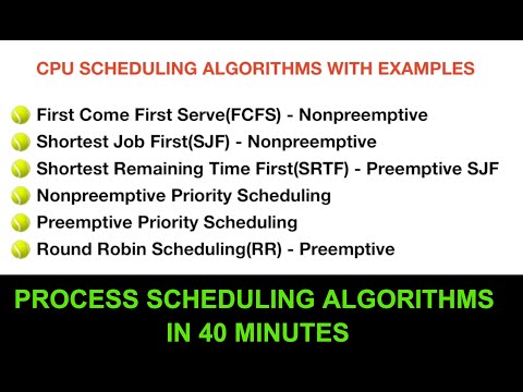 CPU Scheduling Algorithms in Operating System | DevOps/SRE Interview Questions
