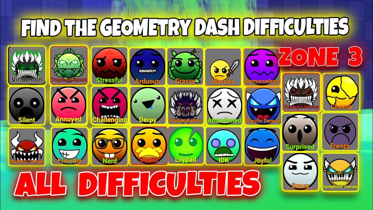 Find the Geometry Dash Difficulties - ZONE 3 - ALL New Difficulties (UPDATED) [ROBLOX]