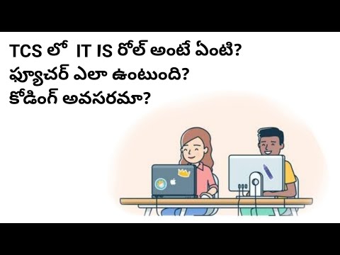 What is ITIS role in TCS?| Is it good for future?|Salary|Onsite|Software engineeer|Telugu|