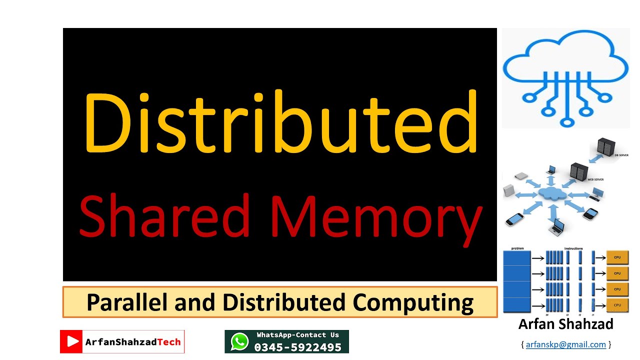 Understanding Distributed Shared Memory Dsm In Parallel And Distributed Computing Galaxyai