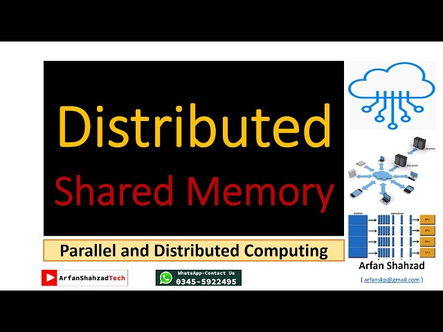 Understanding Distributed Shared Memory (DSM) in Parallel and Distributed Computing | Galaxy.ai ...