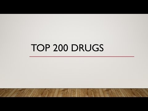 Top 200 Drugs Pronunciation (Generic names/ Brand names)