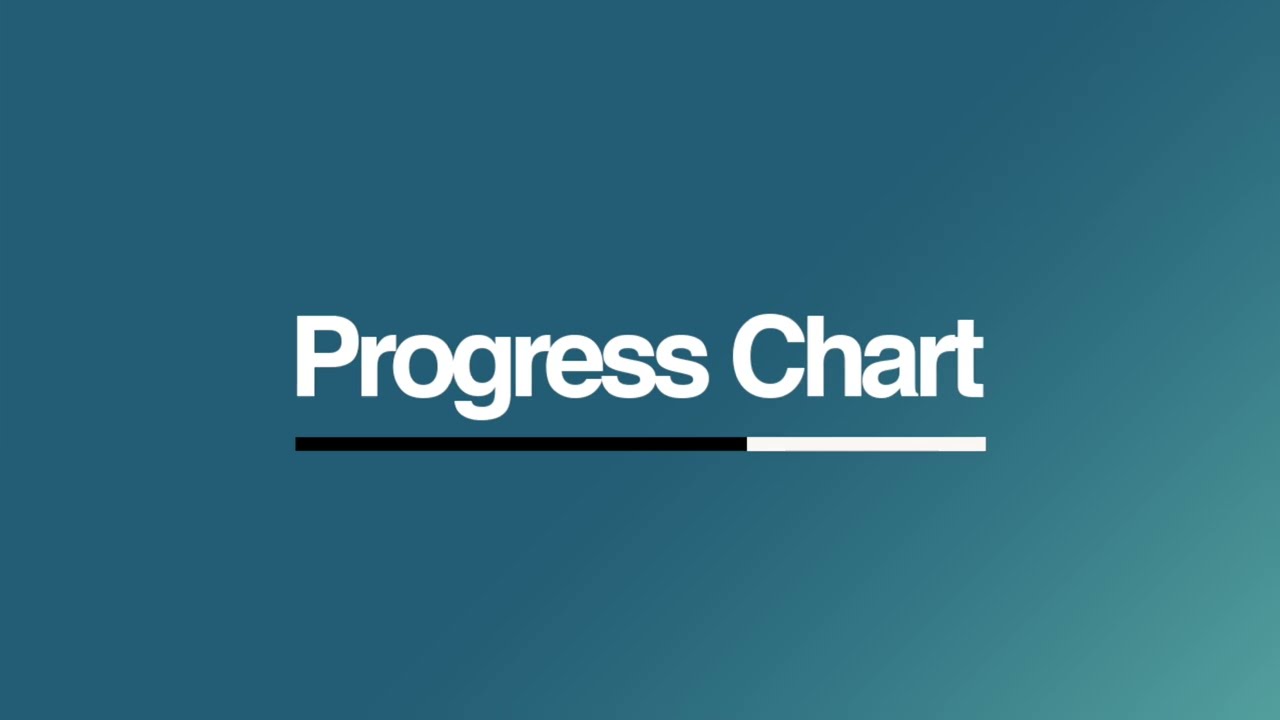 Progress Chart