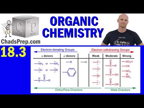 18.3 EAS Ortho-Para Directors vs EAS Meta Directors | Organic Chemistry