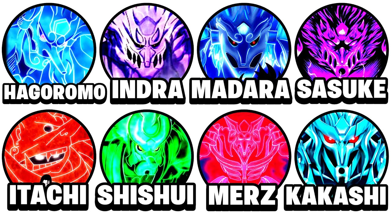Every Susanoo In Naruto