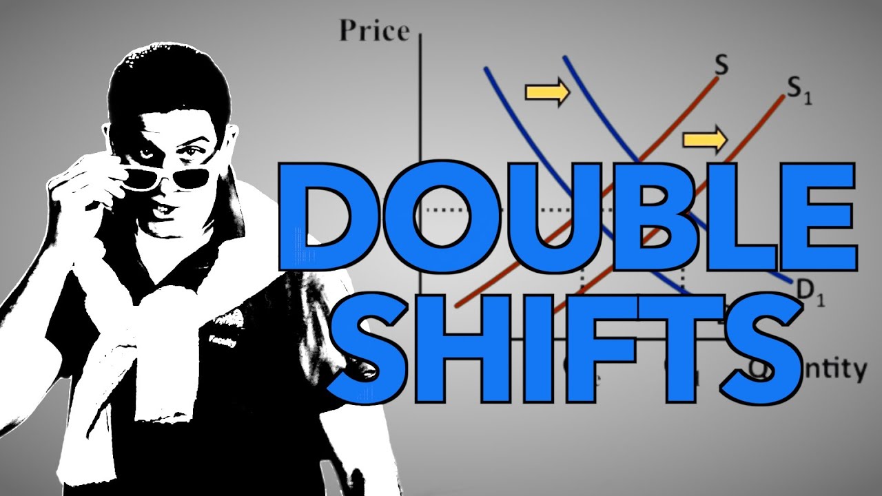 Double Shifts- Supply and Demand