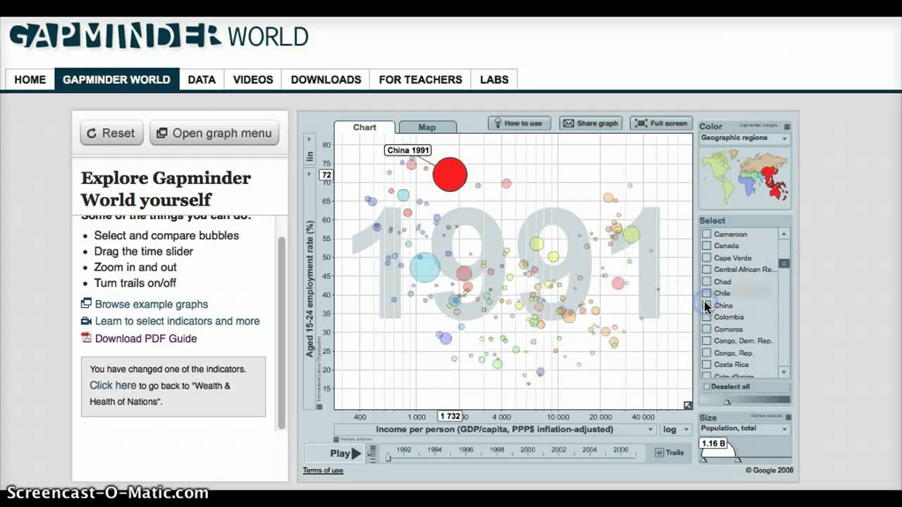 Gapminder mini tutorial