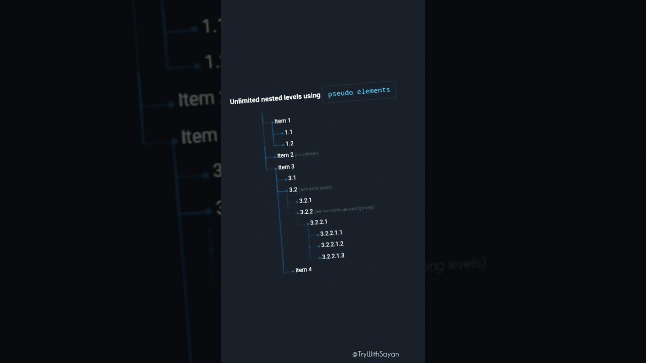 Create a Tree View with Unlimited Nested Levels – No JavaScript Needed! 🚀
