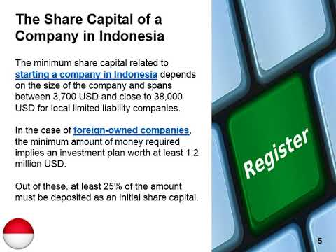 General Guide on Company Incorporation in Indonesia