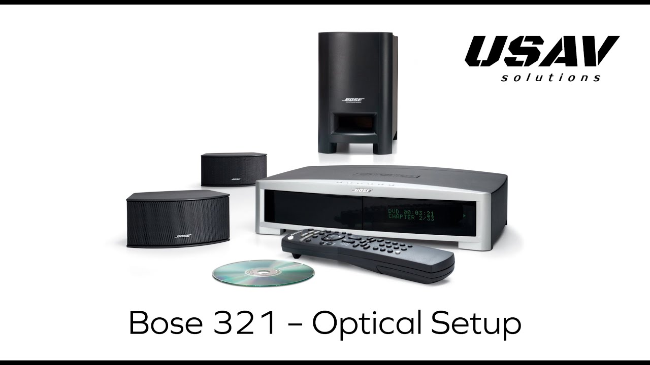 Bose 321 Series II III - Connecting to TV / digital audio devices - Optical input