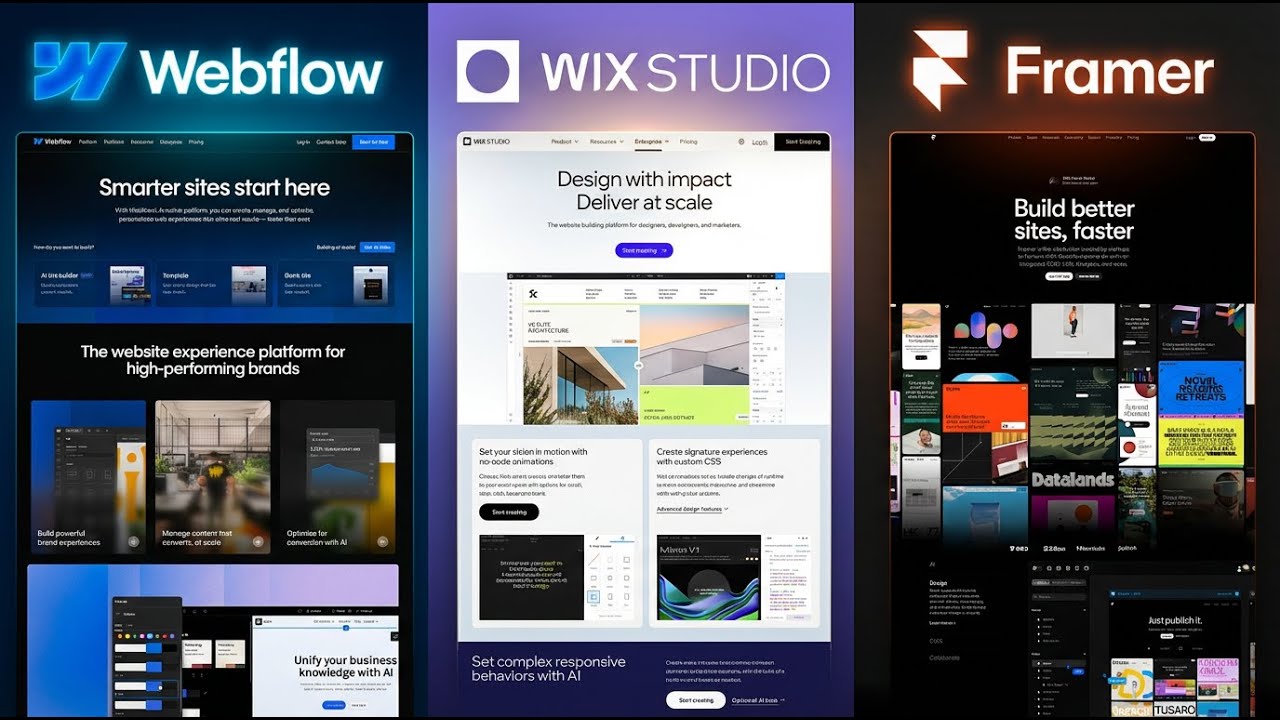 Best CMS Platforms of 2026