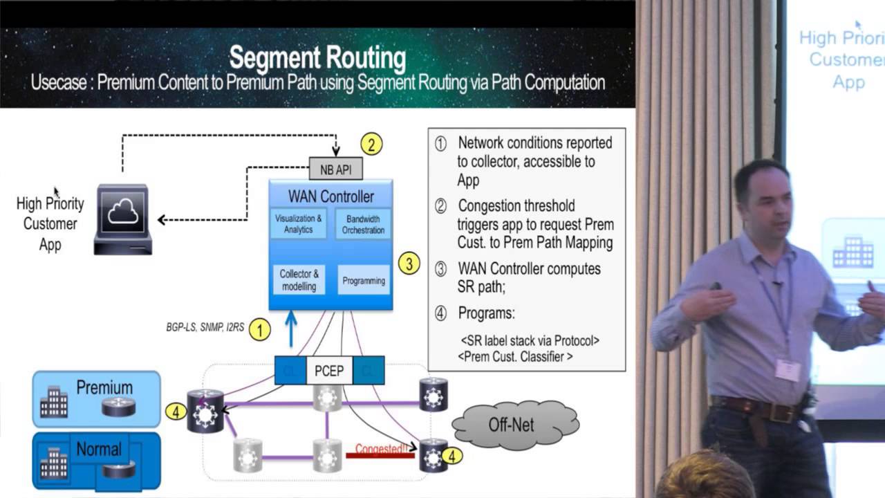Segment Routing and SRv6