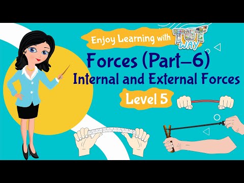 Internal and External Forces deep li…: English ESL video lessons