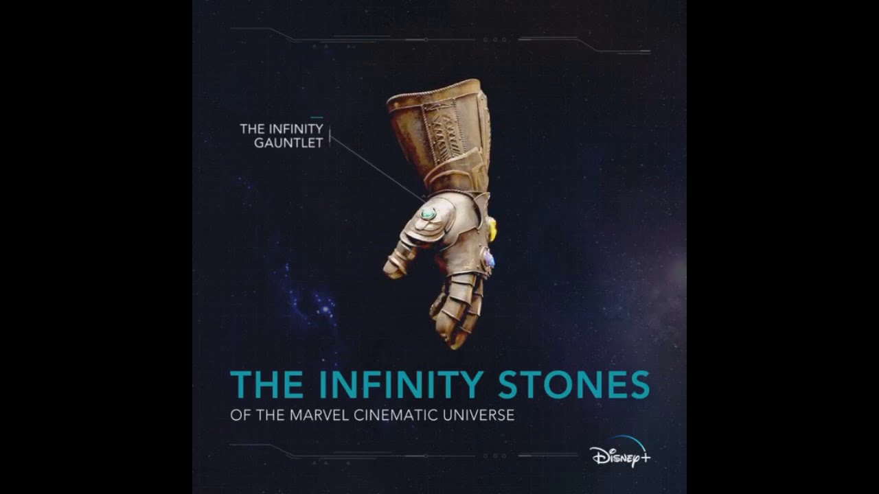 Avengers: Endgame | Infinity Stones