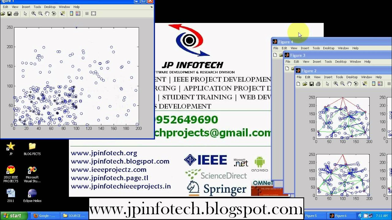 An Energy Efficient Algorithm Based on LEACH Protocol | MATLAB Source Code