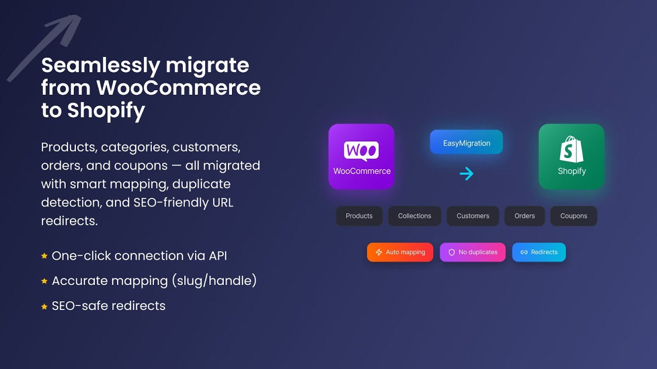 Easy Migration shopify app installation and usage guide