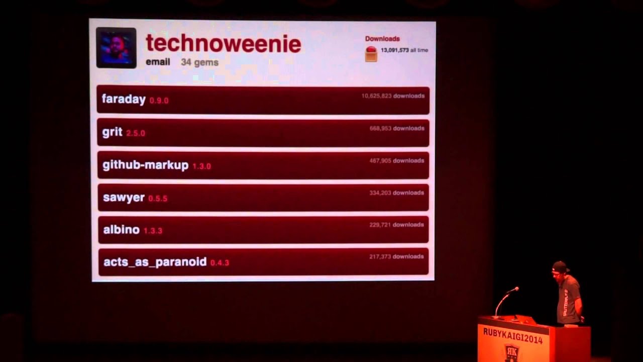 tending the ruby ecosystem - RubyKaigi 2014