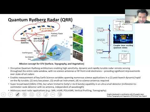 How a Single Atomic Sensor Can Help Track Earth’s Glaciers | Space ...