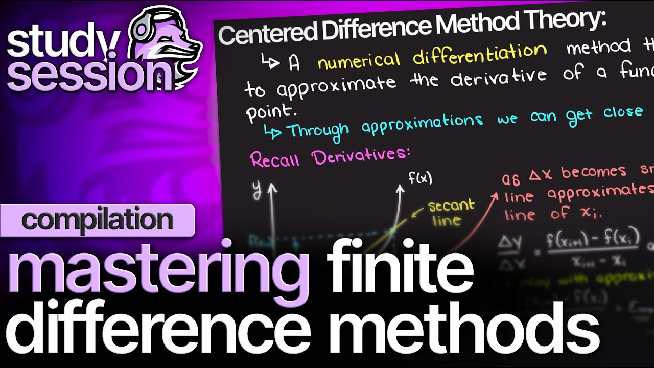 Mastering Finite Difference Methods (Forward, Backward & Centered) - Theory & Examples Explained