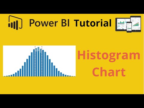 How to Create and Interpret Power BI Histogram