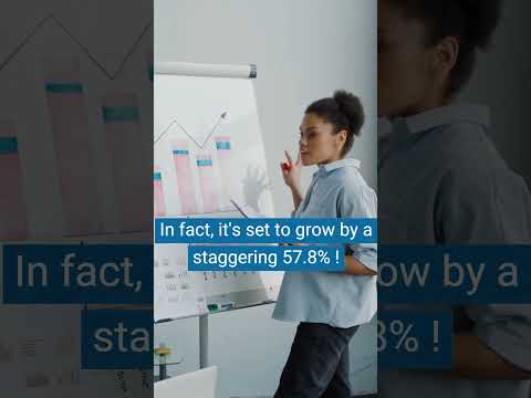 Fastest Growing Economy in the World | #facts #guyana