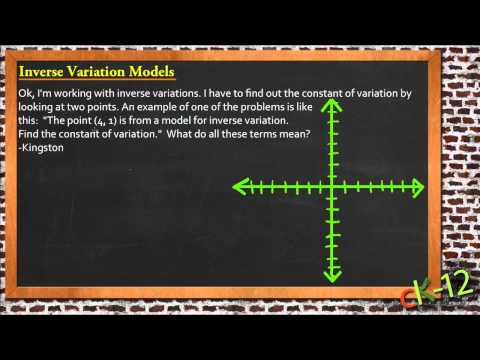 Inverse Variation Models: An Application (Algebra I)