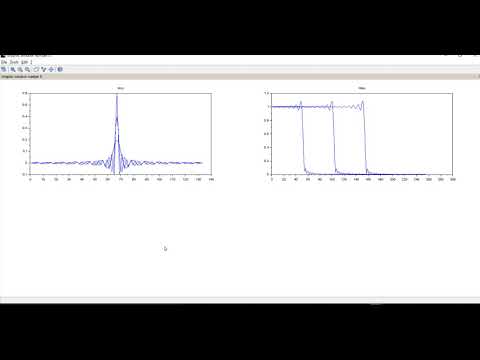 DSP SCILAB 06: FIR FILTER WINDOW DESIGN & WORKING