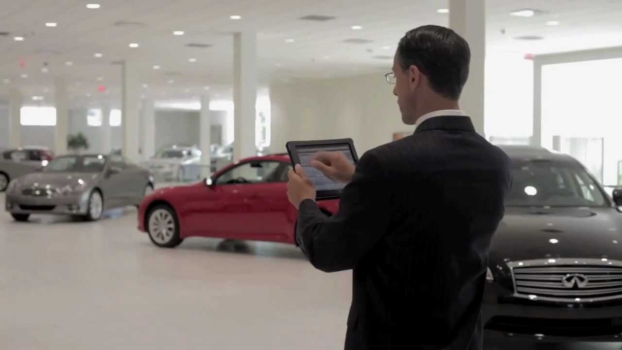 Dealertrack Technologies - Inventory Management Solutions